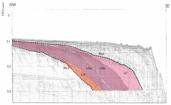 Geosciences | Free Full-Text | Quaternary Lowstand Prograding Wedges of ...