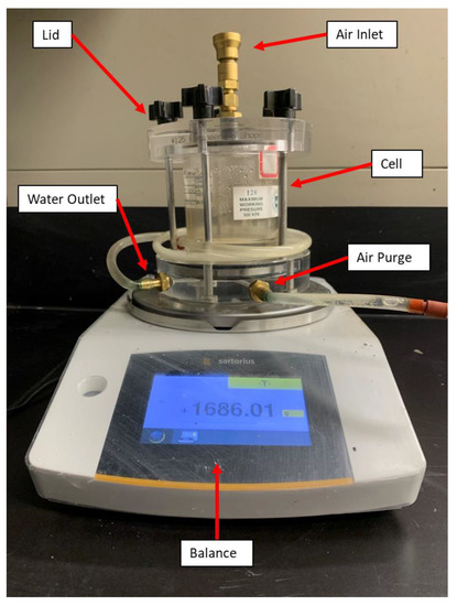 Application of Tempe Cell to Measure Soil Water Characteristic Curve ...