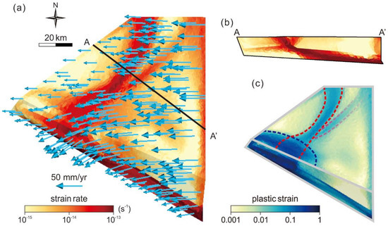 Escape Mechanism with Shallow Ramp and Décollements in Southwest Taiwan