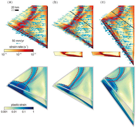 Escape Mechanism with Shallow Ramp and Décollements in Southwest Taiwan