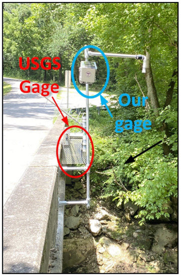 Low-Cost Real-Time Water Level Monitoring Network for Falling Water ...