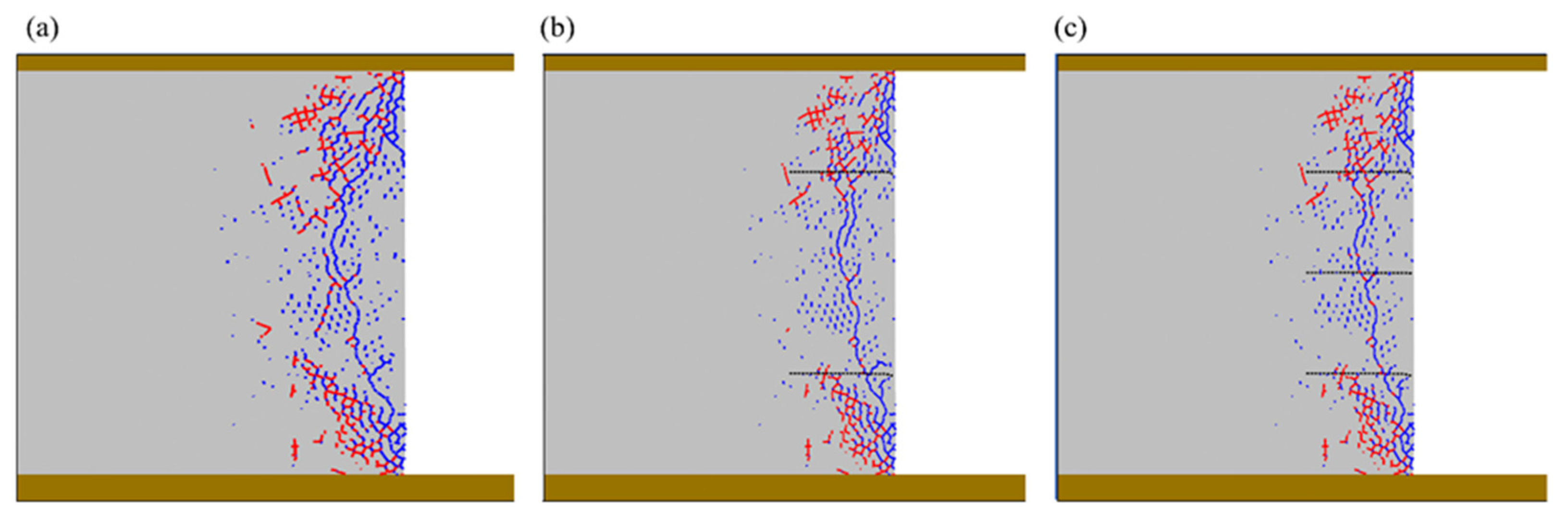 Evaluating the Effect of Overburden Depth, Mining Height, and Support ...