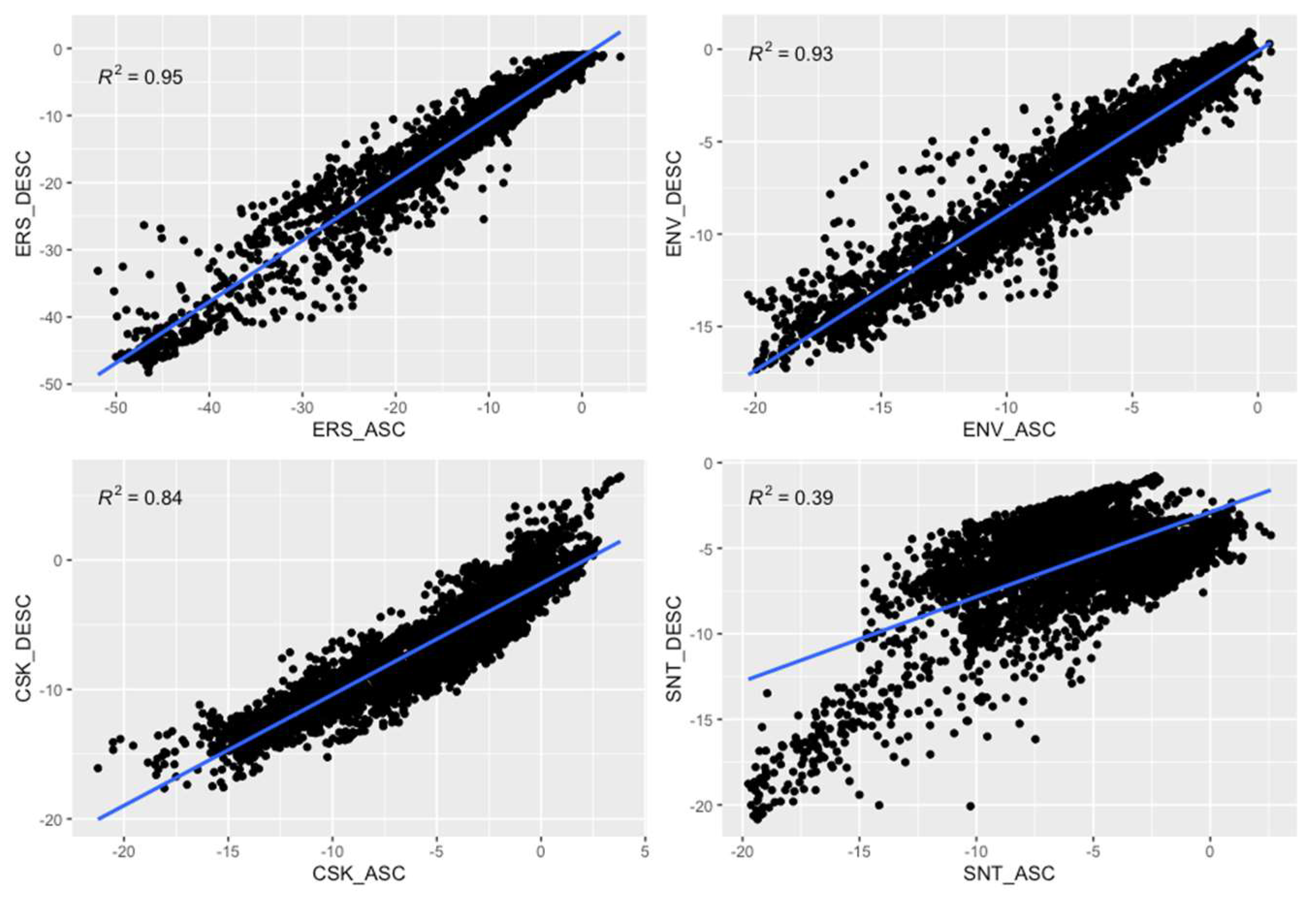 Spatiotemporal Evolution of Ground Subsidence and Extensional Basin ...