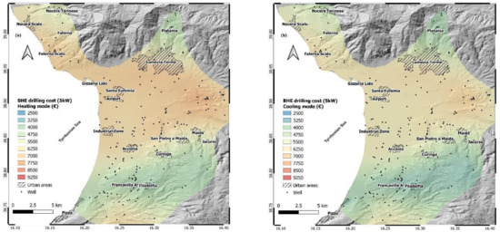 Shallow Geothermal Potential of the Sant’Eufemia Plain (South Italy ...