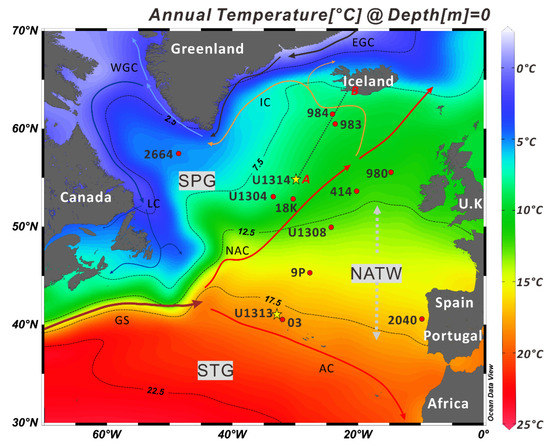 Micropaleontological and Isotopic Perspective of Surface Water Mass ...