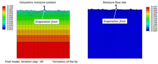 Mathematical Simulation of Honeycomb Weathering via Moisture Transport ...