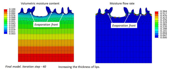 Mathematical Simulation of Honeycomb Weathering via Moisture Transport ...