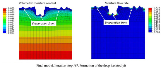 Mathematical Simulation of Honeycomb Weathering via Moisture Transport ...