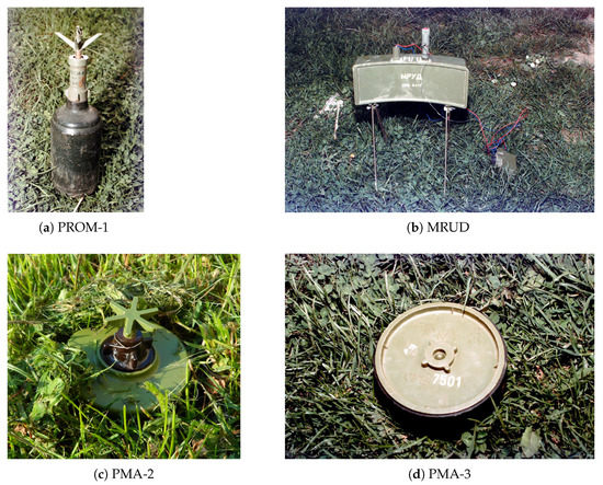 Geologically-Driven Migration of Landmines and Explosive Remnants of ...