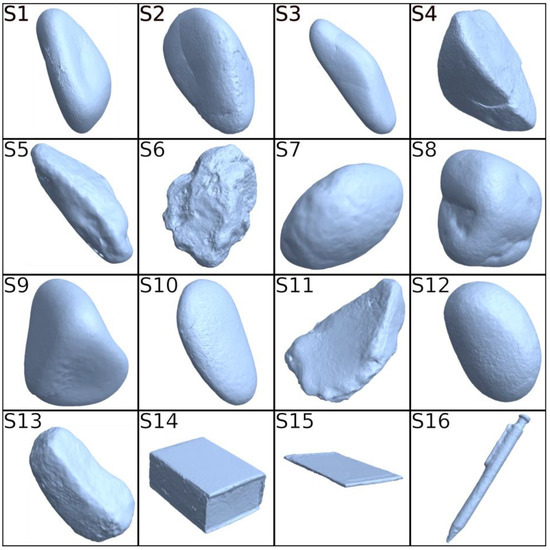 A Low-Cost, Repeatable Method for 3D Particle Analysis with SfM ...
