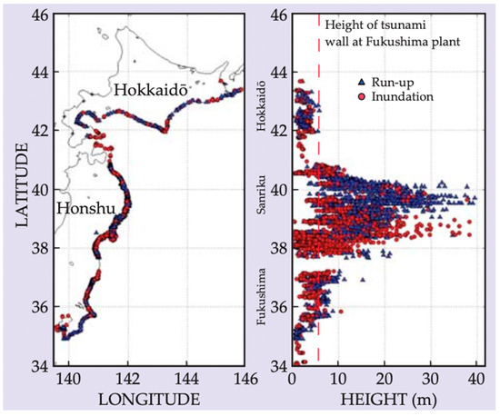 Analysing Civilian Video Footage for Enhanced Scientific Understanding ...