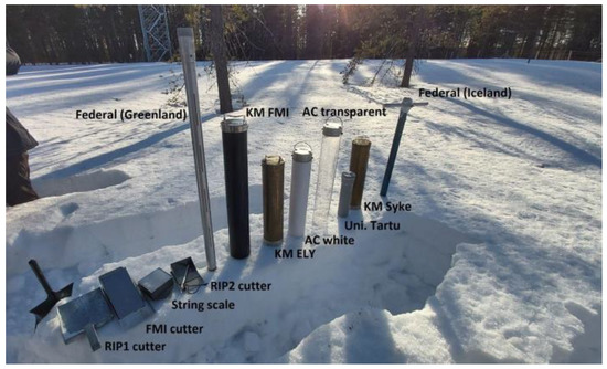 Accuracy of Manual Snow Sampling, Depending on the Sampler’s Cross ...