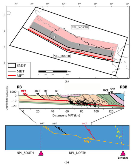 New Probabilistic Seismic Hazard Model for Nepal Himalayas by ...