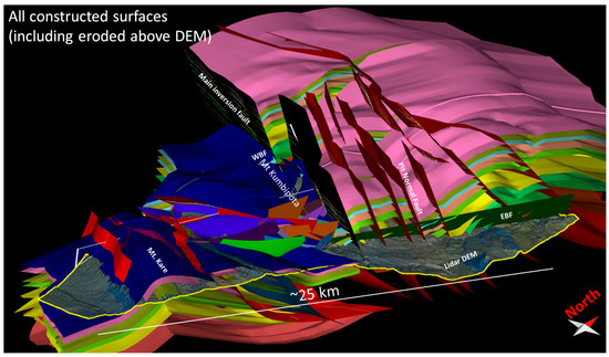 Structural and Tectonic Evolution of the Porgera Gold Mine; Highlands ...