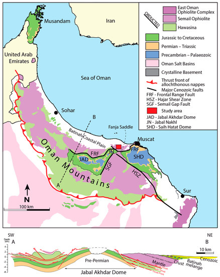 Geosciences | Free Full-Text | Lagoonal Microfacies, Lithostratigraphy ...