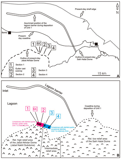 Geosciences | Free Full-Text | Lagoonal Microfacies, Lithostratigraphy ...