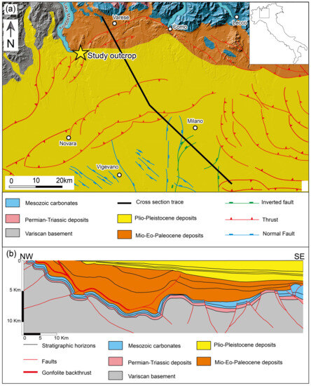 Holocene Deformations at the Po Plain–Southern Alps Transition (Lake ...
