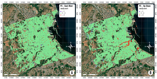 What Have We Learned from the Past? An Analysis of Ground Deformations ...