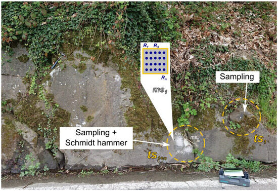 Weathering Effects on Engineering Geological Properties of ...