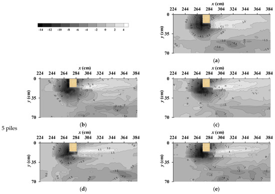 An Experimental Investigation on Dike Stabilization against Floods