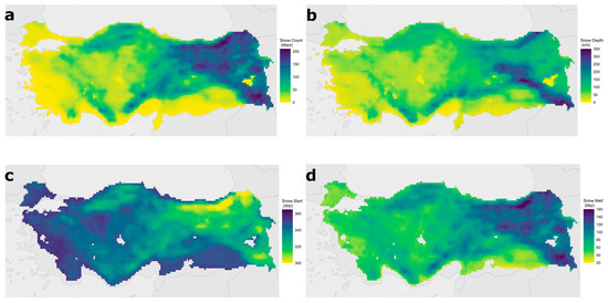 Understanding the Snow Cover Climatology over Turkey from ERA5-Land ...