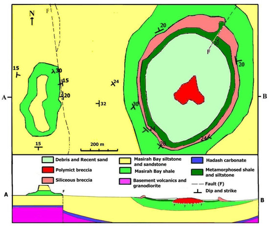 The Mahout Structure in the Central Desert of Oman: A Possible Simple ...