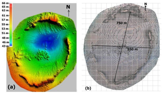The Mahout Structure in the Central Desert of Oman: A Possible Simple ...