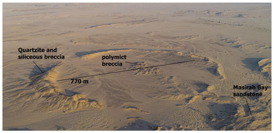The Mahout Structure in the Central Desert of Oman: A Possible Simple ...