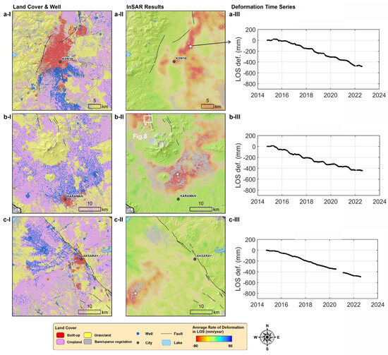 Spatial and Temporal Patterns of Land Subsidence and Sinkhole ...