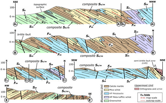 Geosciences | Free Full-Text | Deformation Pattern of Well-Preserved ...