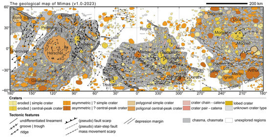 The Geological Map of Mimas v1.0-2023
