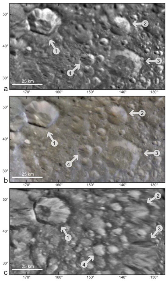 The Geological Map of Mimas v1.0-2023