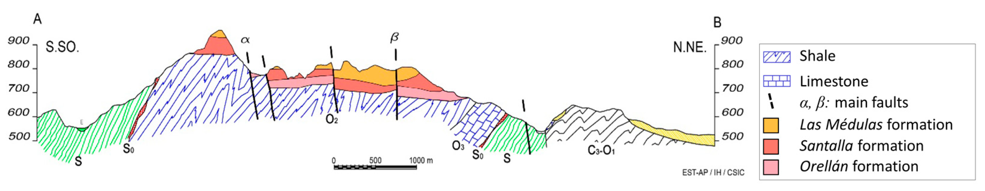 Automatic Characterization of Block-In-Matrix Rock Outcrops through ...