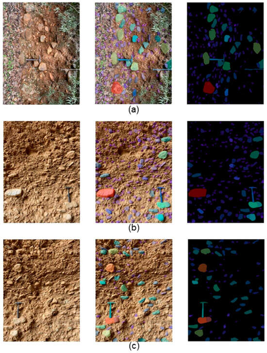 Geosciences | Free Full-Text | Automatic Characterization of Block-In ...