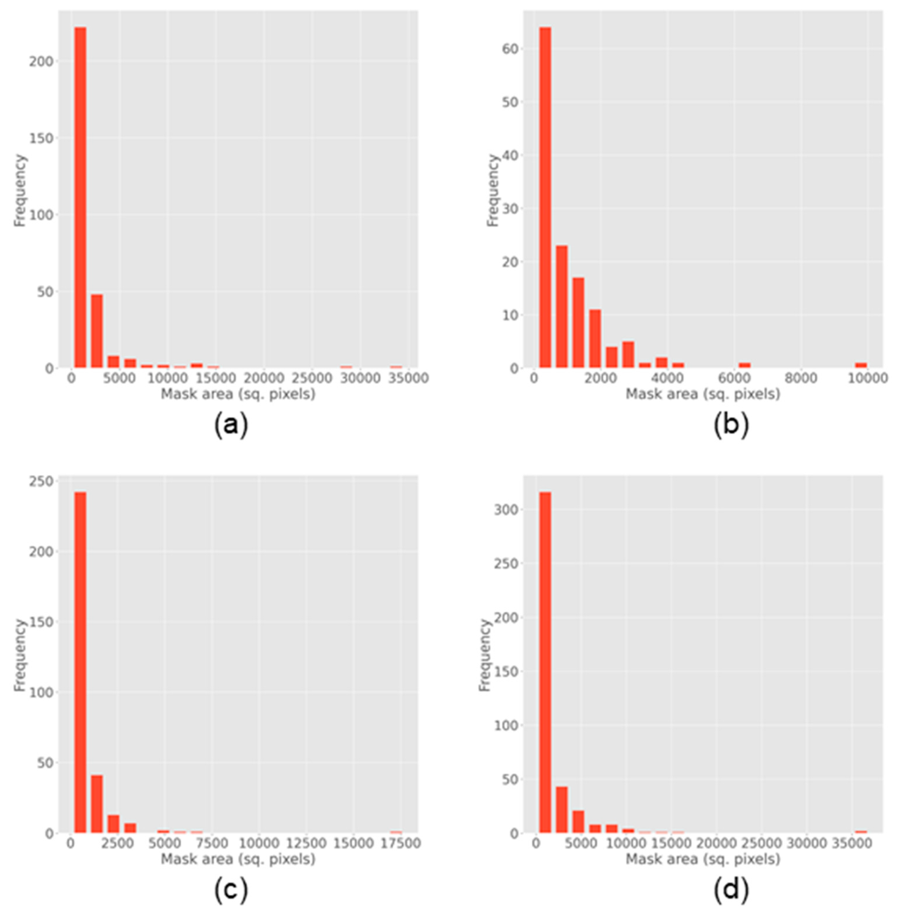 Automatic Characterization of Block-In-Matrix Rock Outcrops through ...