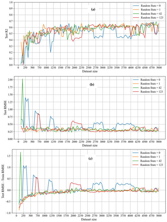 Algorithmic Geology: Tackling Methodological Challenges in Applying ...
