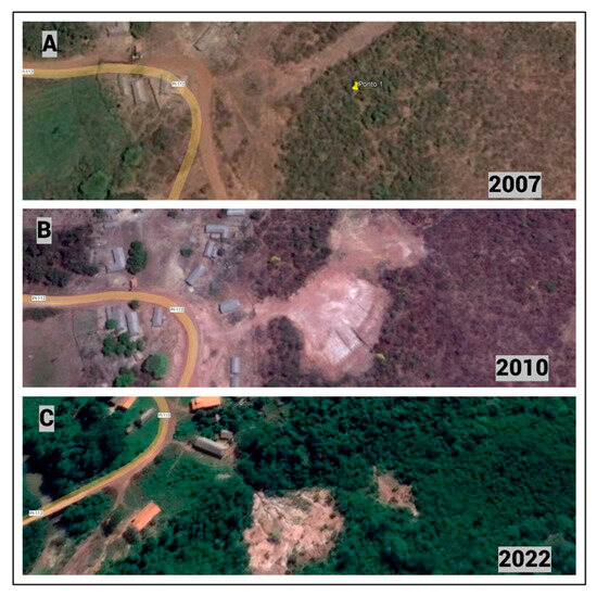 Soil Erosion Modeling Using the Revised Universal Soil Loss Equation ...