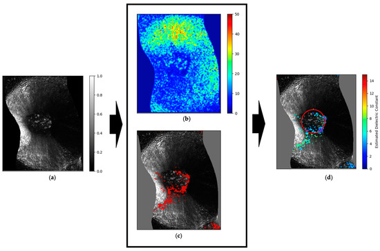 Temperature Dependence of the Dielectric Constant on the Lunar Surface ...