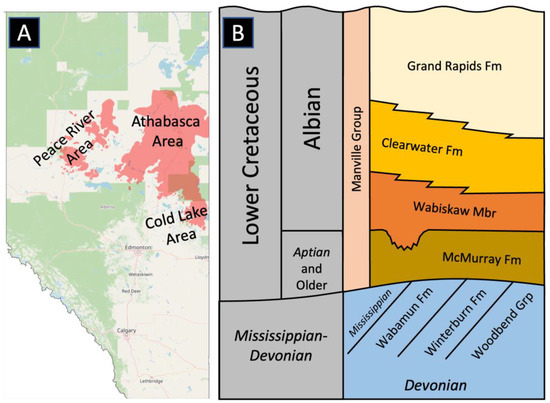 Carbonate Stable Isotope Data Suggest Freshwater Environment for the ...