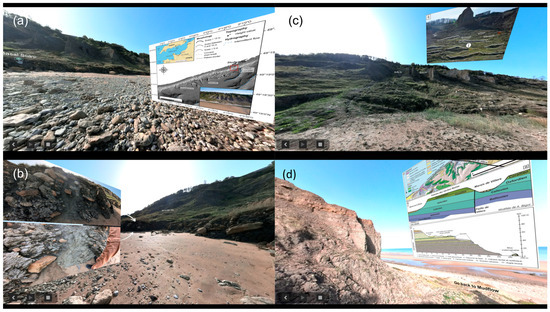 Towards Enhanced Understanding and Experience of Landforms, Geohazards ...