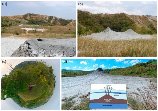 Towards Enhanced Understanding and Experience of Landforms, Geohazards ...