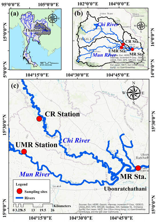 Innovative Assessment of Mun River Flow Components through ANN and ...