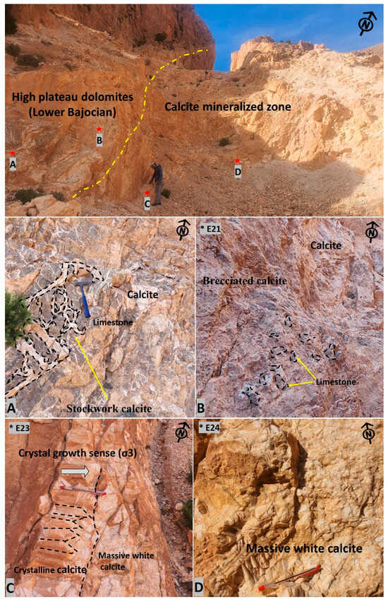 Identification, Characterization, and Deposit Model of Calcite ...