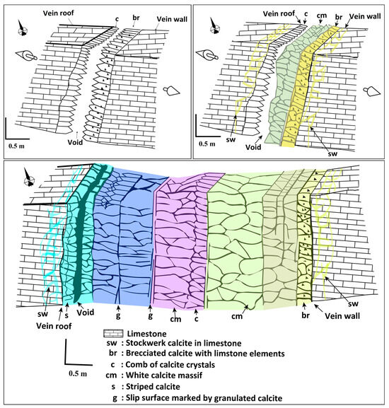 Identification, Characterization, and Deposit Model of Calcite ...