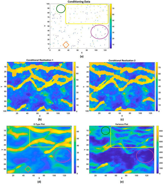 Geosciences | Free Full-Text | Pixel-MPS: Stochastic Embedding and Density-Based Clustering of ...