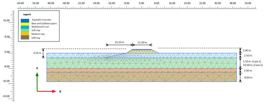Effect of Vehicle Cyclic Loading on the Failure of Canal Embankment on ...