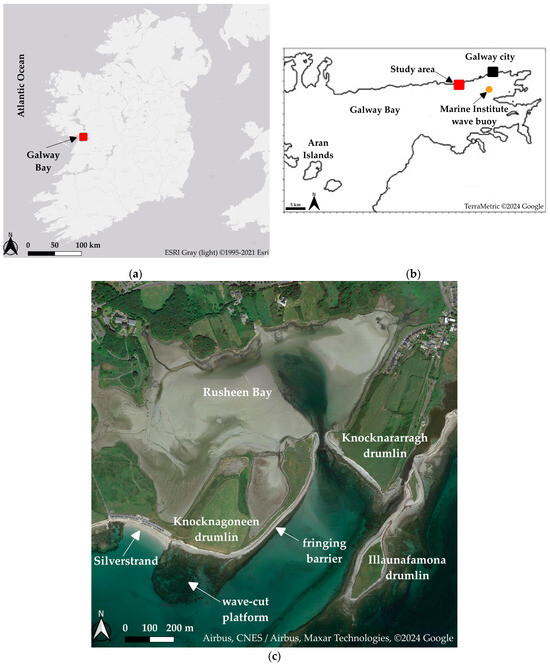 Quantifying Aperiodic Cliff Top and Cliff Face Retreat Rates for an ...