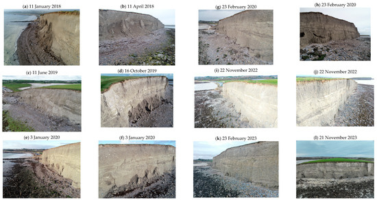 Quantifying Aperiodic Cliff Top and Cliff Face Retreat Rates for an ...