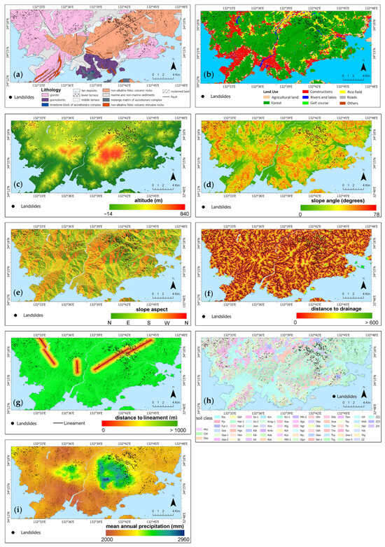 Geosciences | Free Full-Text | Landslide Susceptibility Assessment by Machine Learning and ...