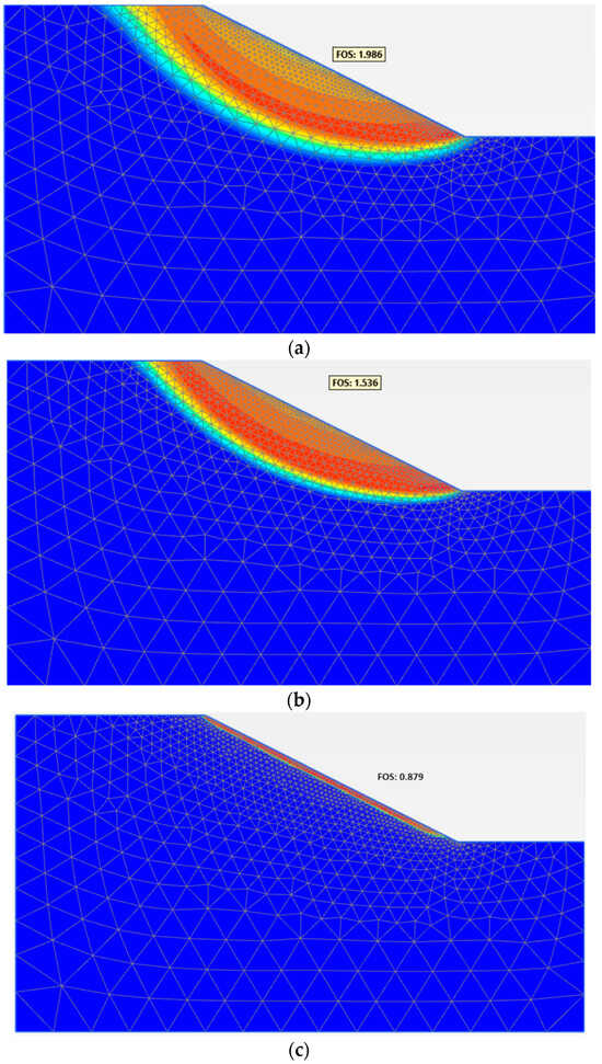 Mechanics of Rainfall-Induced Landslides after a Prolonged Dry Period ...